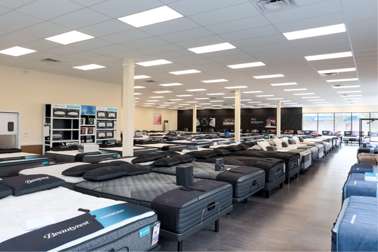 Mattress Warehouse - Fayetteville, NC | Critical Path Solutions
